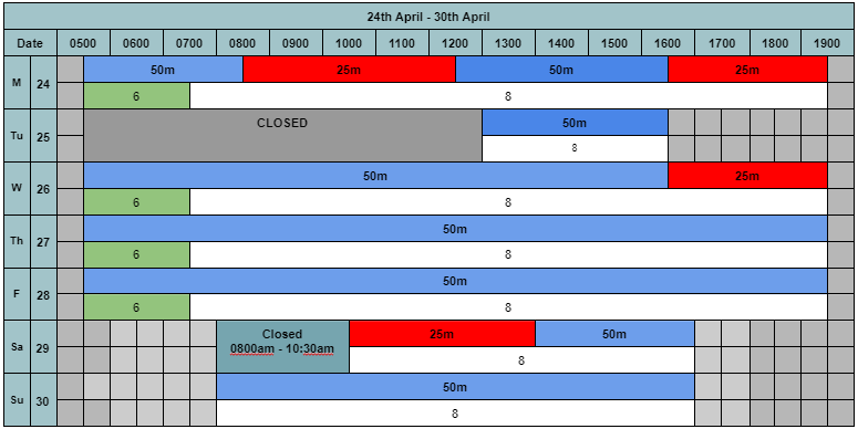 Lap Lane Availability - Drummoyne Swimming Centre